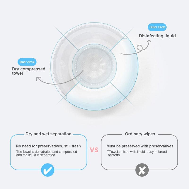 OEM Push Clean Sanitizing Hand Wipes | Sywipe